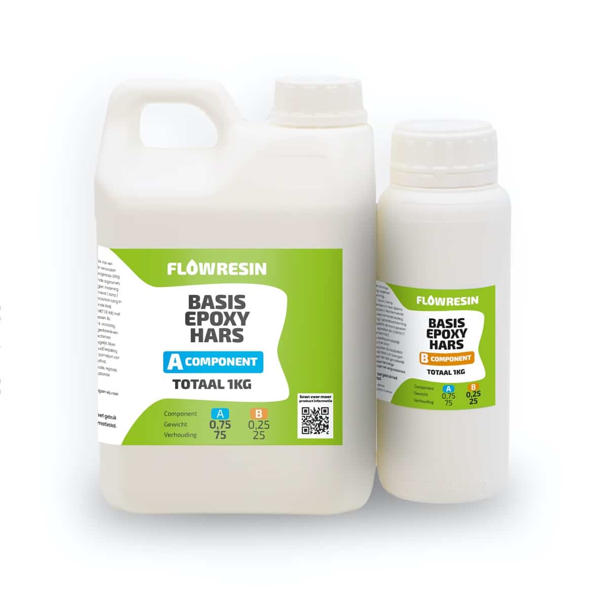 Epoxy resin – Flowresin.com